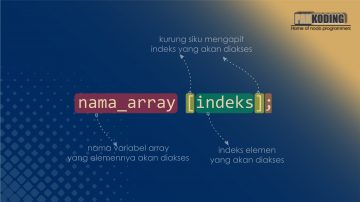 Array dalam C++, Lengkap Contoh Program dan Pembahasan Detail - Pakkoding