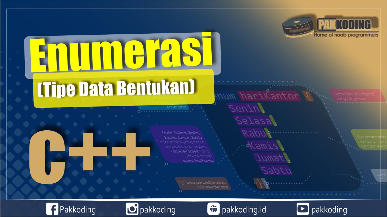 Mengenal Tipe Data Enumerasi dalam C++ (Disertai Gambar & Video ...