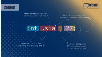 Deklarasi dan Inisialisasi Nilai Variabel dalam C++ Lengkap dengan ...