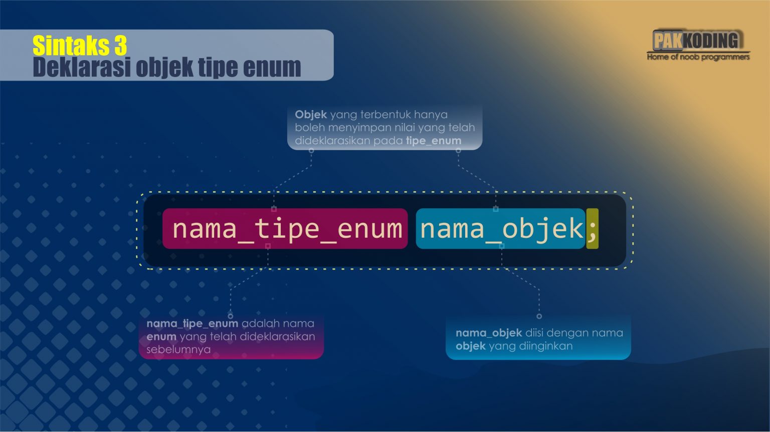 Mengenal Tipe Data Enumerasi dalam C++ (Disertai Gambar & Video Penjelasan) - Pakkoding