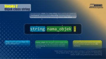 Belajar Tipe Data String dalam C++ (Disertai Gambar dan Video ...